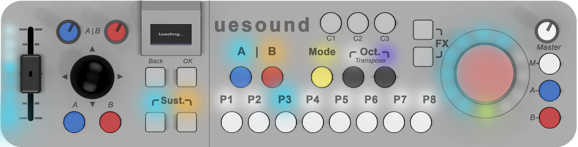 GigWiz || MIDI prototype – UE Sound